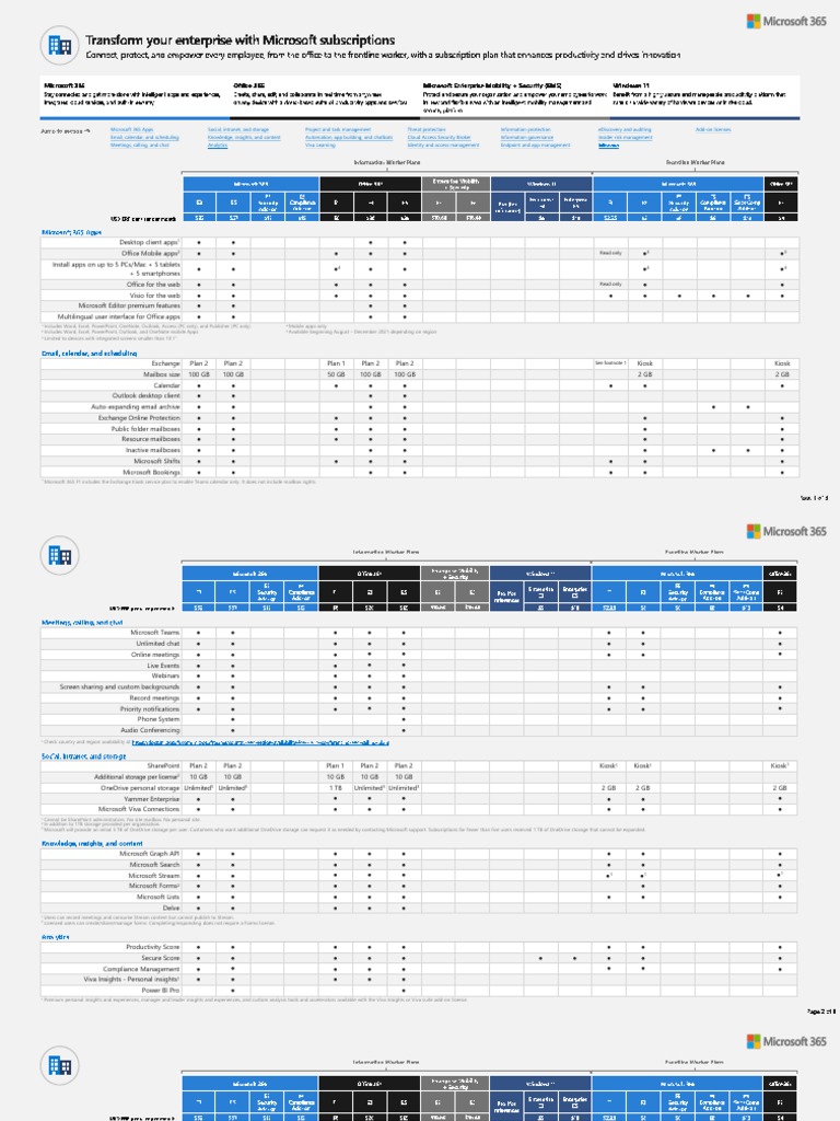 Microsoft 365 Enterprise Plan Comparison - US | PDF | Microsoft Office ...