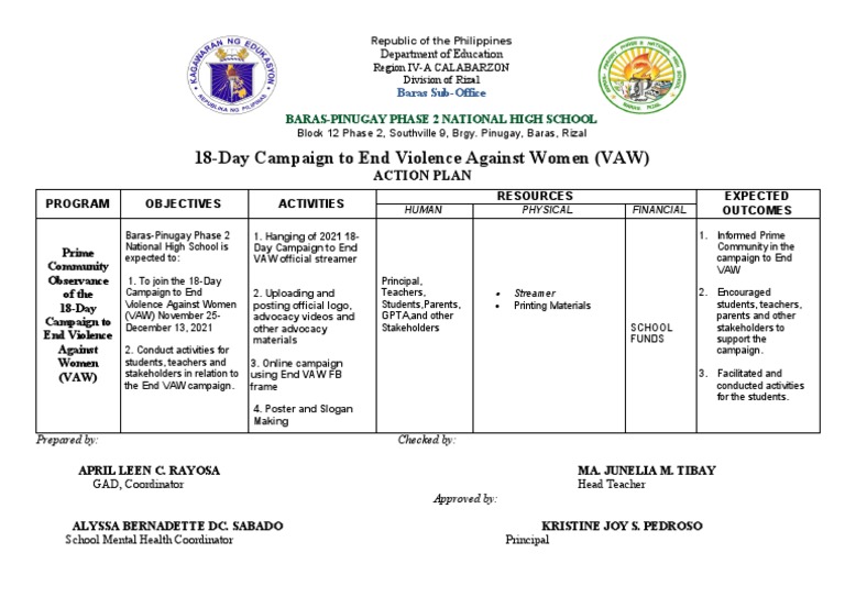 18-Day Campaign To End Violence Against Women (VAW) : Action Plan | PDF ...