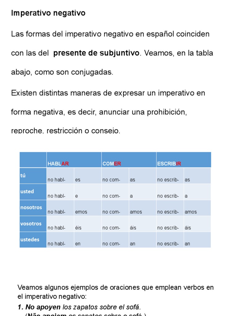 Imperativo Negativo 2021 Pdf Conjugación Gramatical Mecánica Del