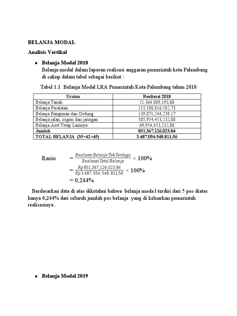 Analisis Belanja Modal Palembang 2018-2020 | PDF
