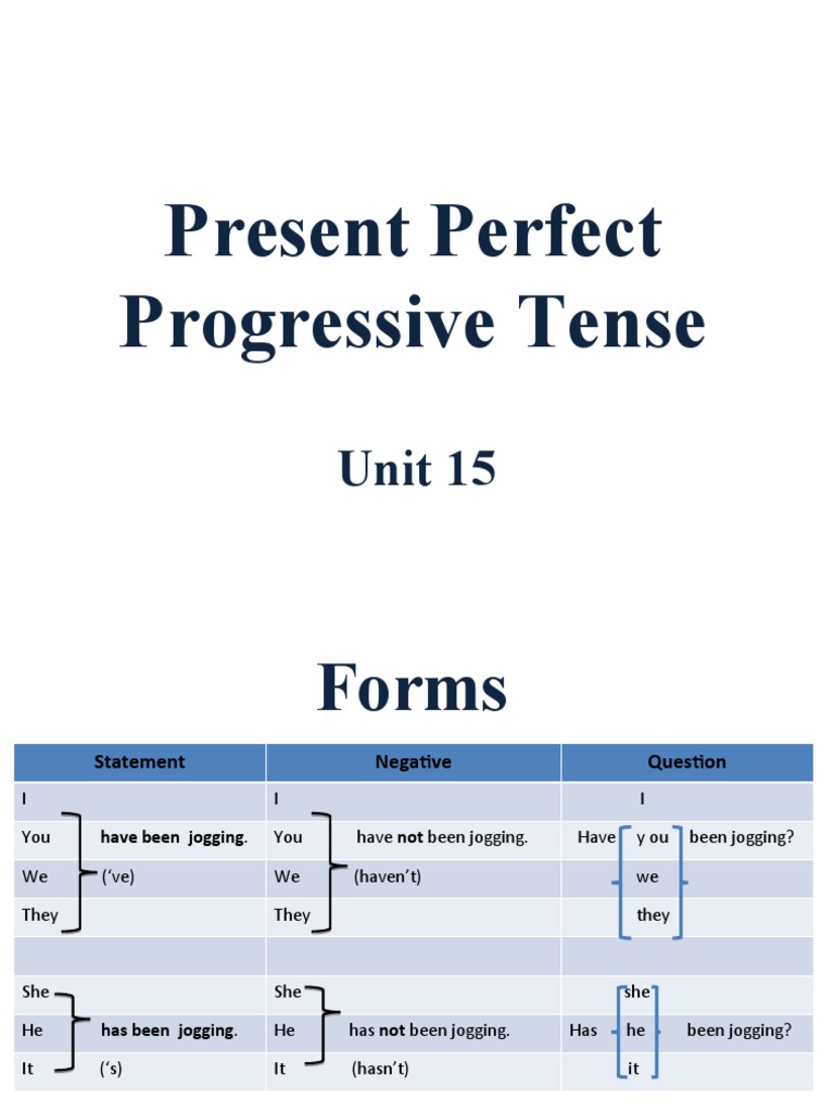 Present Perfect Progressive Tense Guide | PDF