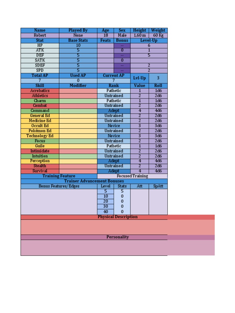 Name Played by Age Sex Height Weight Stat Base Stats Feats Bonus Level ...