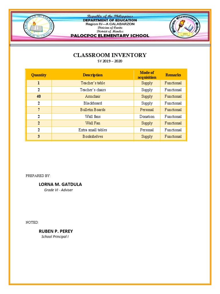 Classroom Inventory 2020-2021 | PDF