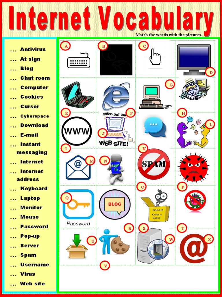 Internet Vocabulary (Students) | PDF