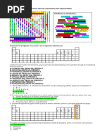 Sopa de Letras de Tabla Periódica de Los Elementos Químicos | PDF ...