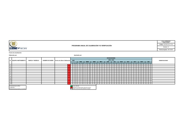 SSYMA-P04.01-F04 Programa Anual de Calibración y Verificación V4 | PDF