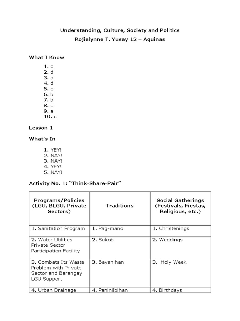Understanding Culture Module 2 | PDF | Relativism | Morality