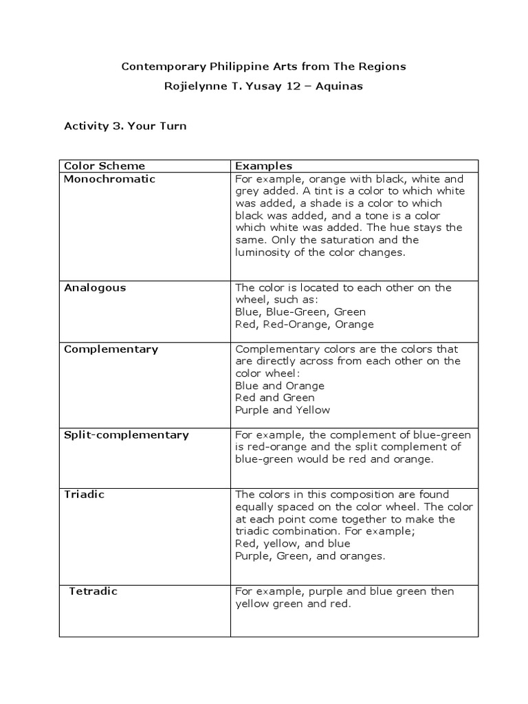 Contemporary Philippine Arts From The Regions Module 1 Version 2 | PDF ...