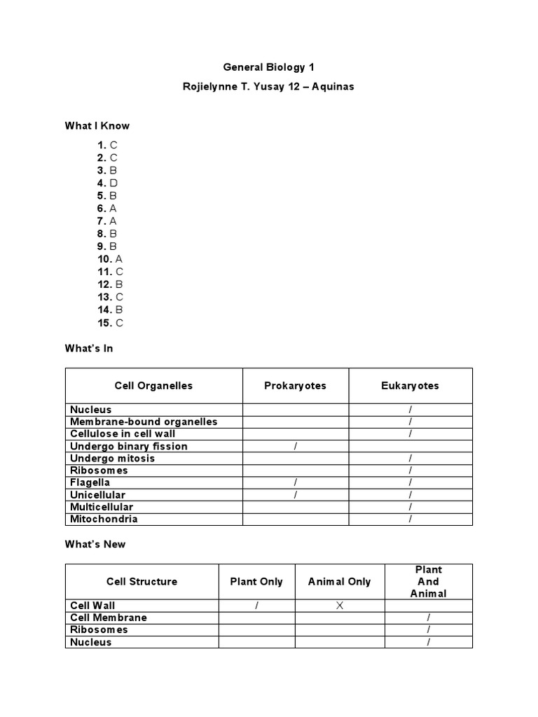 General Biology 1 Module 4 | PDF | Cell (Biology) | Organelle