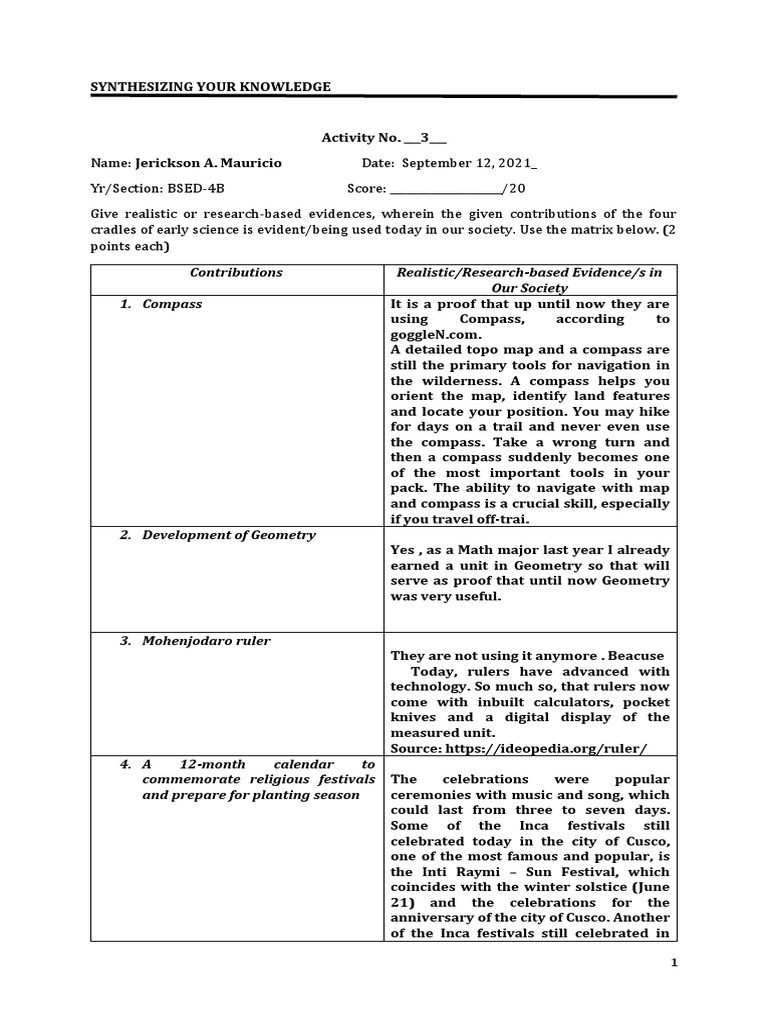 STS Table | PDF | Canoe | Materials