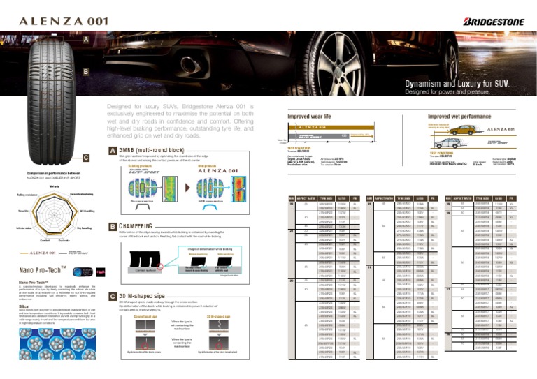 Alenza 001 Product Brochure Bridgestone Tyre Singapore | PDF | Tire ...