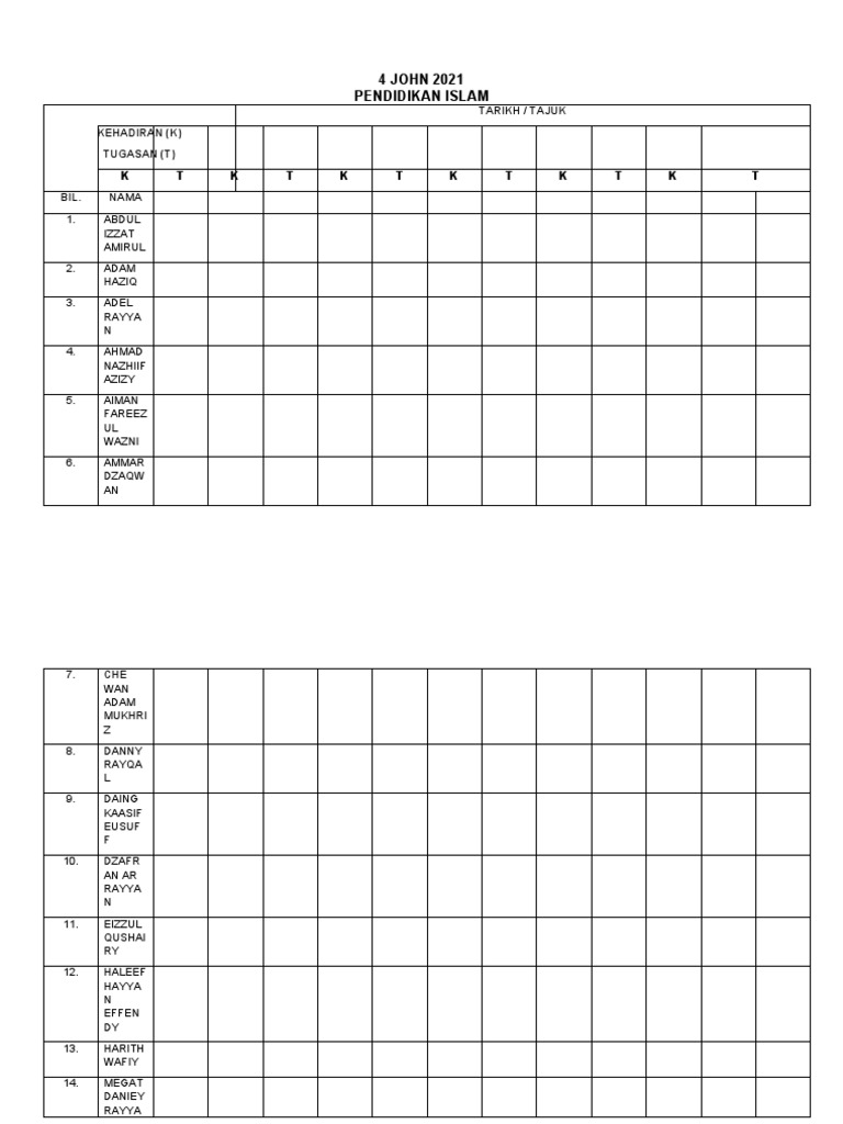 Borang Kehadiran Murid | PDF