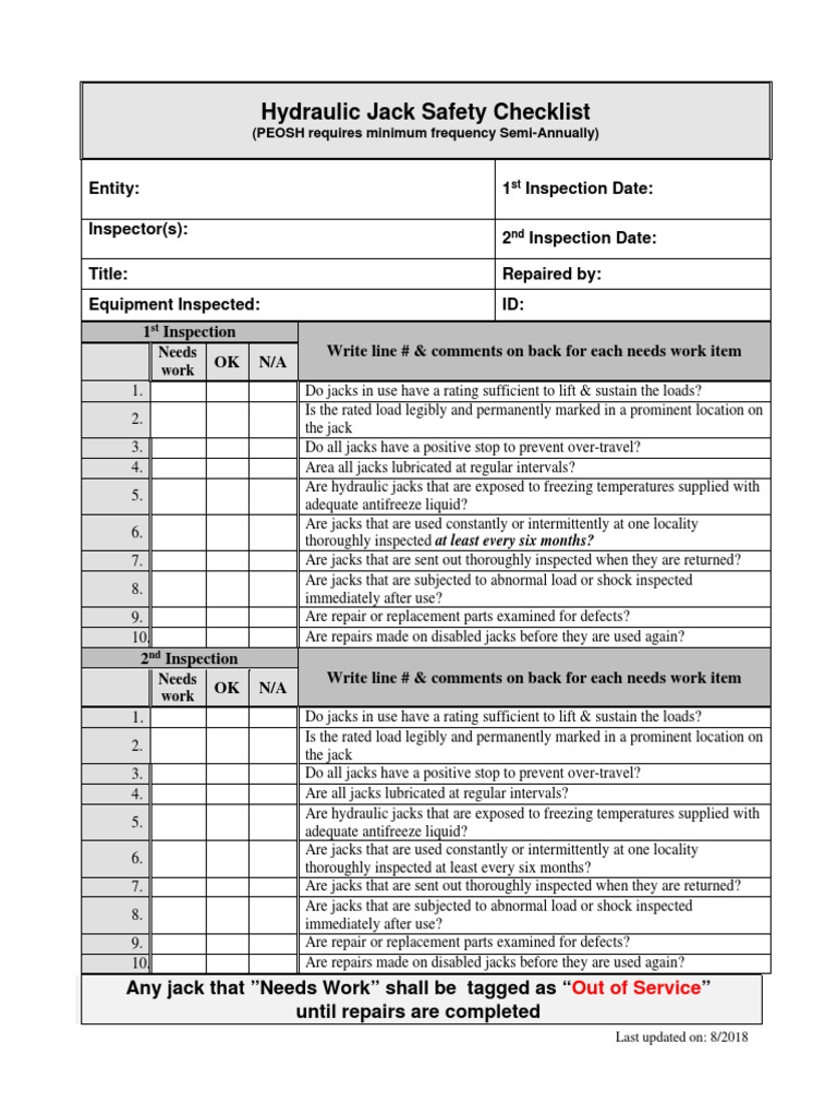 Hydraulic Jack Safety Inspection Checklist | PDF