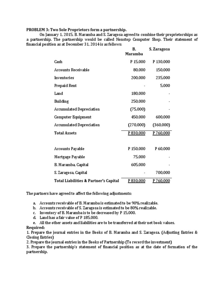 problem-3-two-sole-proprietors-form-a-partnership-pdf-balance