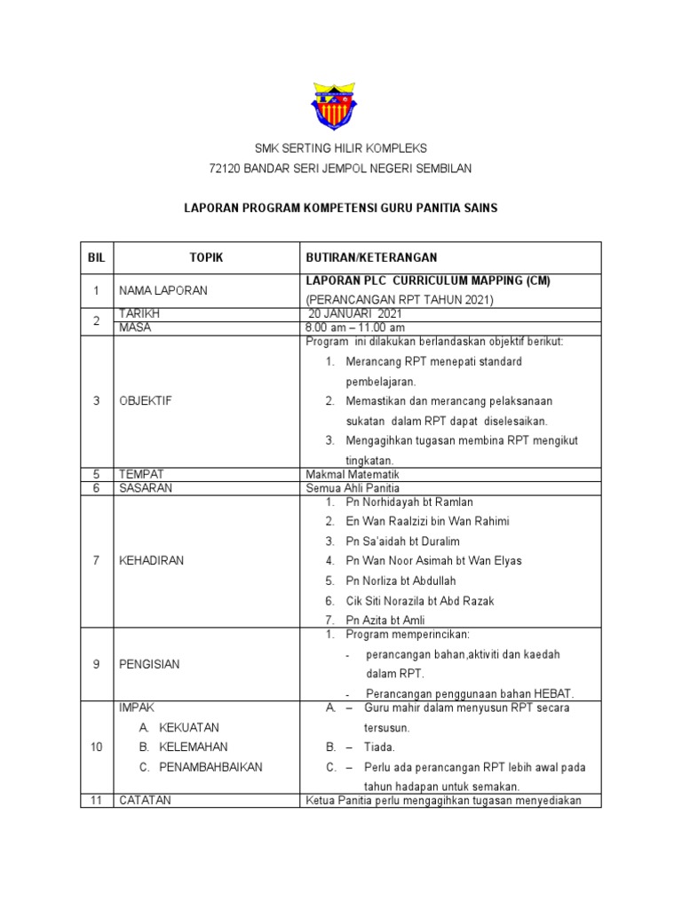 Curriculum Mapping (PLC) | PDF
