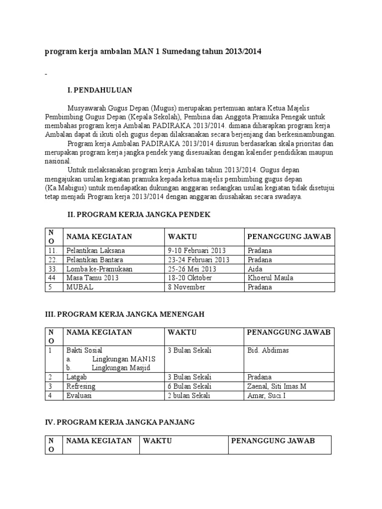 Program Kerja Ambalan MAN 1 Sumedang Tahun 2013 | PDF