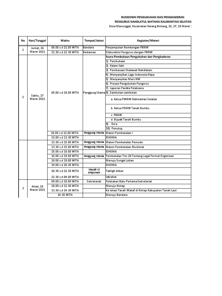 Materi dan Jadwal Pengukuhan dan Pengkaderan Pengurus Nahdlautul Wathan ...