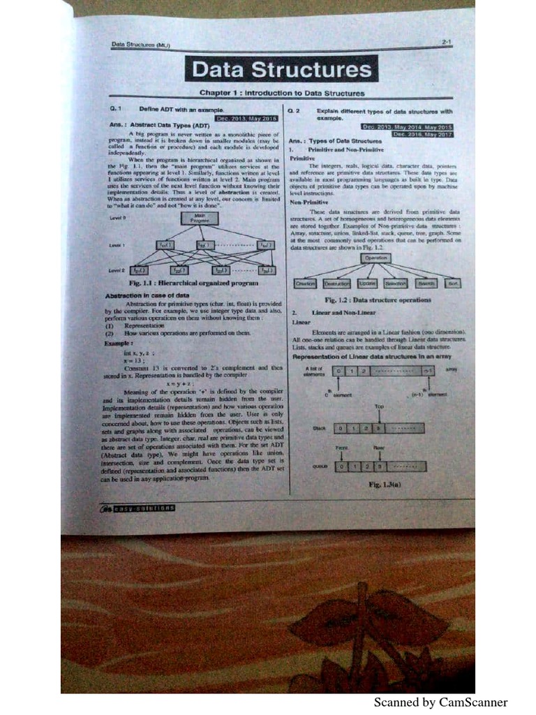Techmax Data Structures | PDF