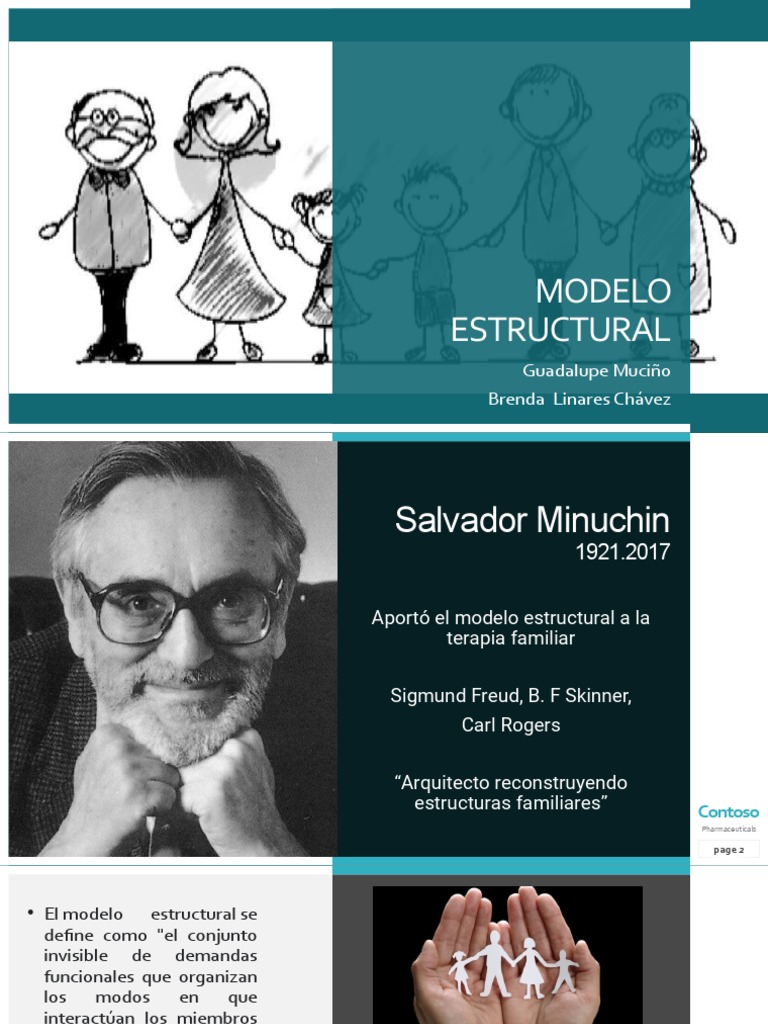 Modelo Estructural | PDF | Ciencias del comportamiento | Sicología