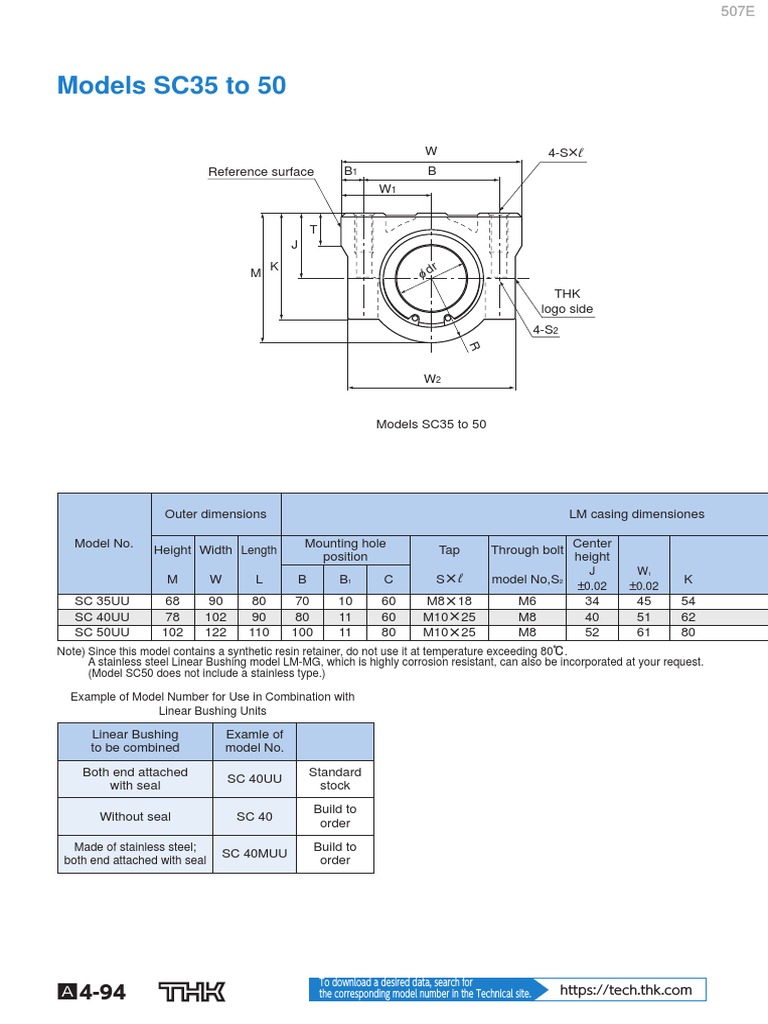 Models SC35 To 50: To Download A Desired Data, Search For The ...