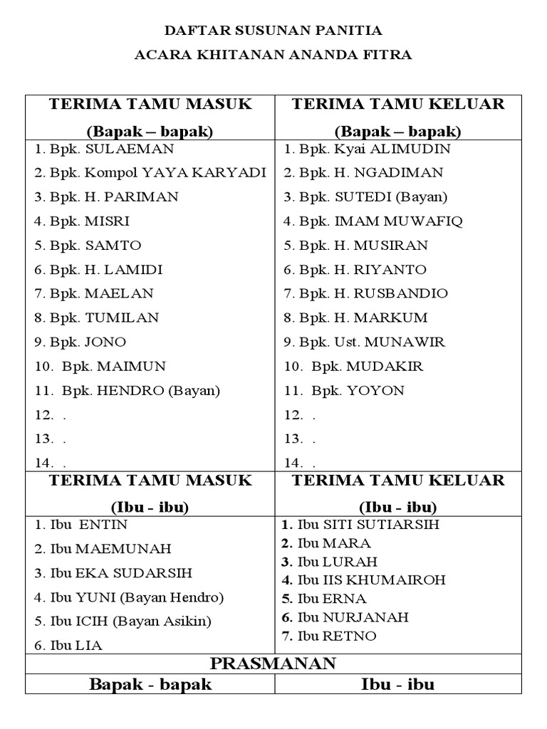 Daftar Susunan Panitia | PDF