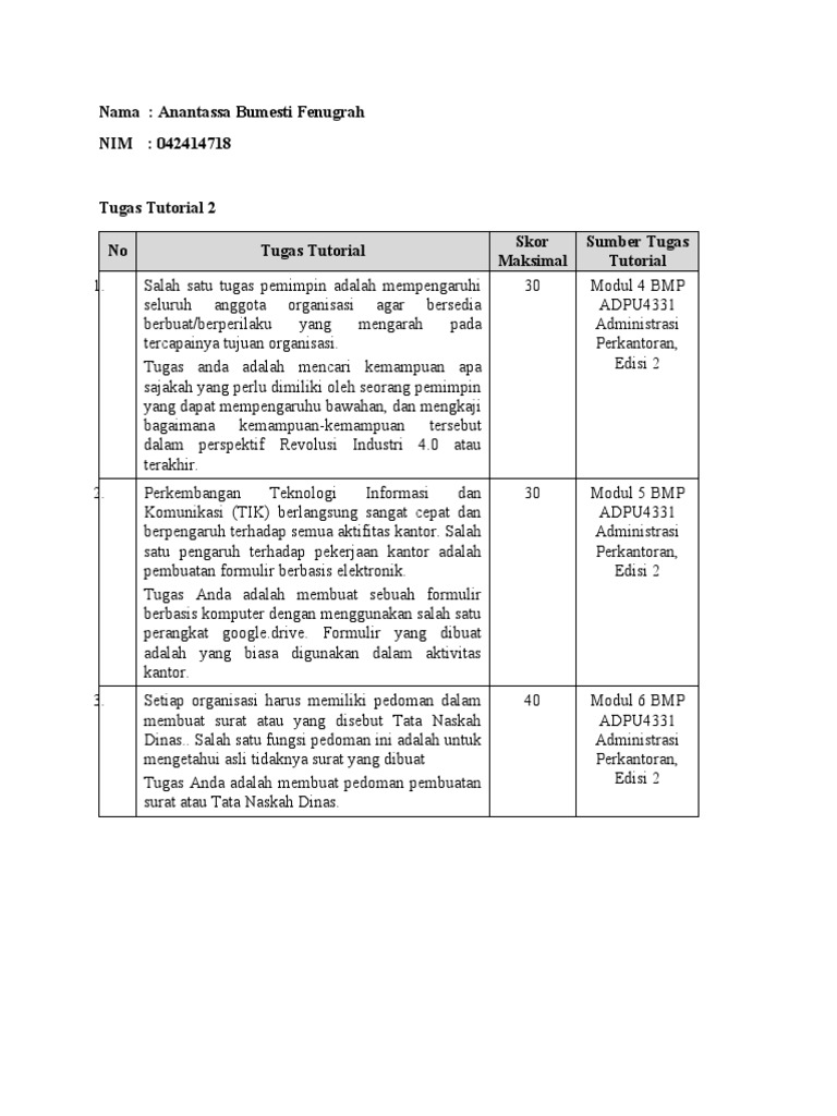 Tugas 2 Adm Perkantoran | PDF | Karier & Perkembangan