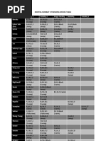Mk2-Move List | PDF