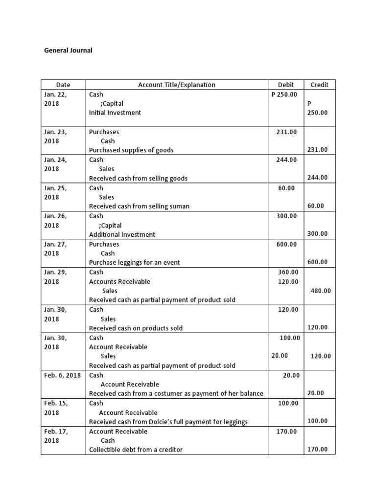 General Journal | PDF | Balance Sheet | Trade