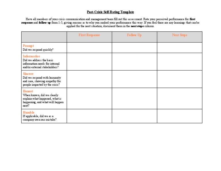 Post-Crisis Grading Template | PDF
