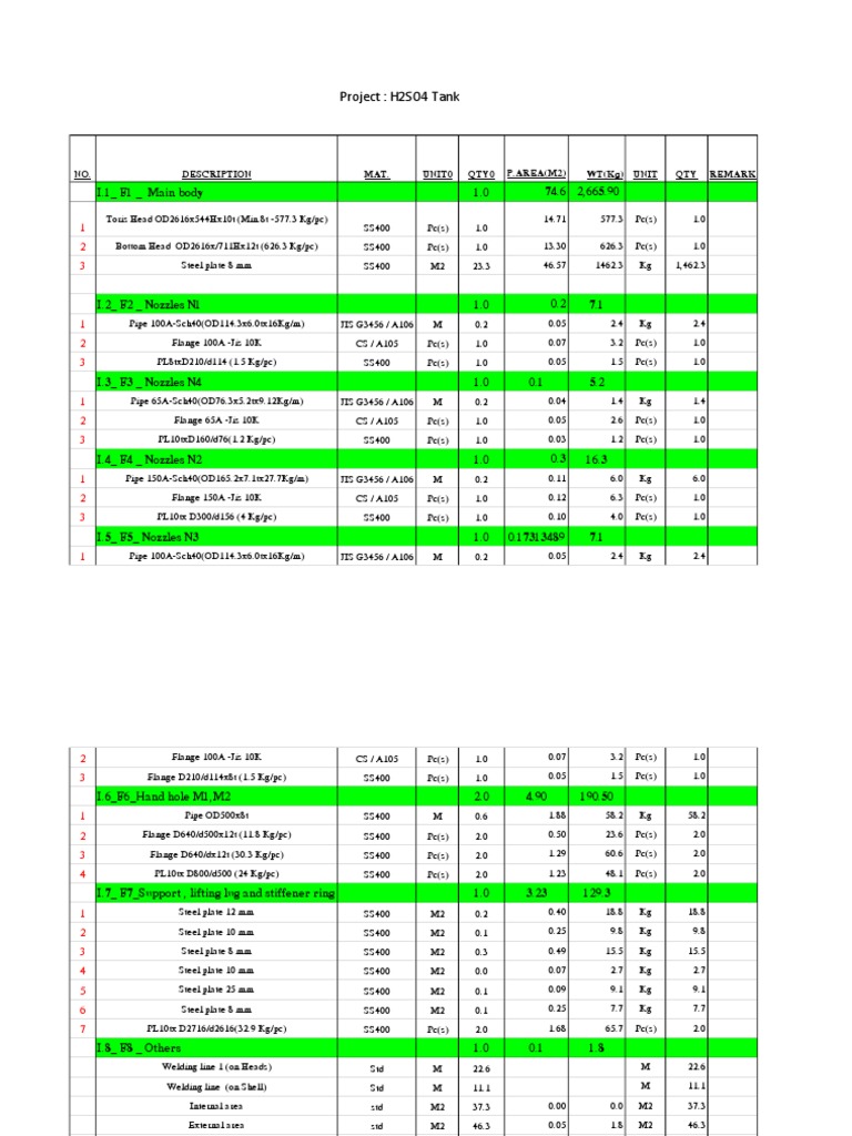 Design and Material Specifications for an H2SO4 Storage Tank | PDF ...