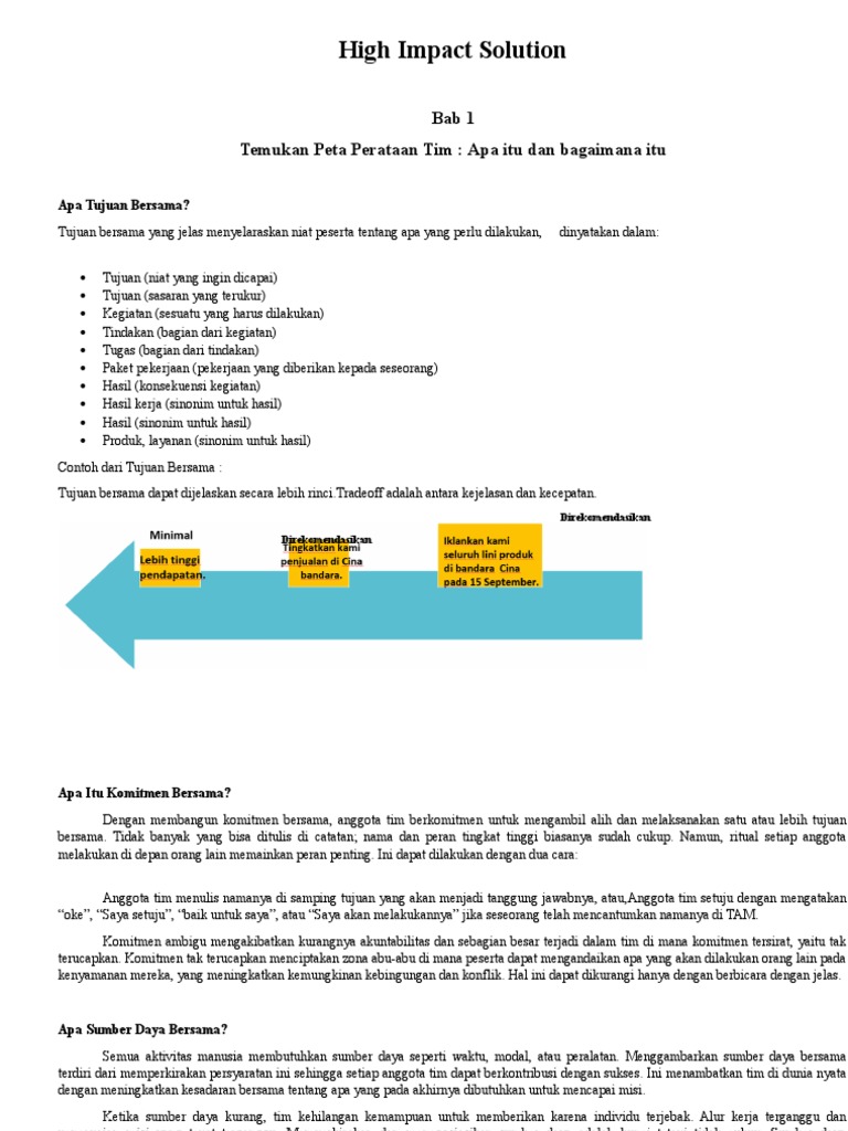 High Impact Solution | PDF