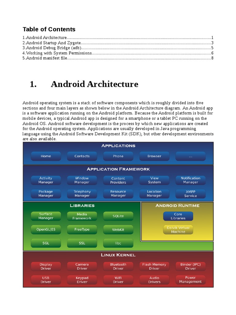 Android - 2 | PDF | Android (Operating System) | Java Virtual Machine