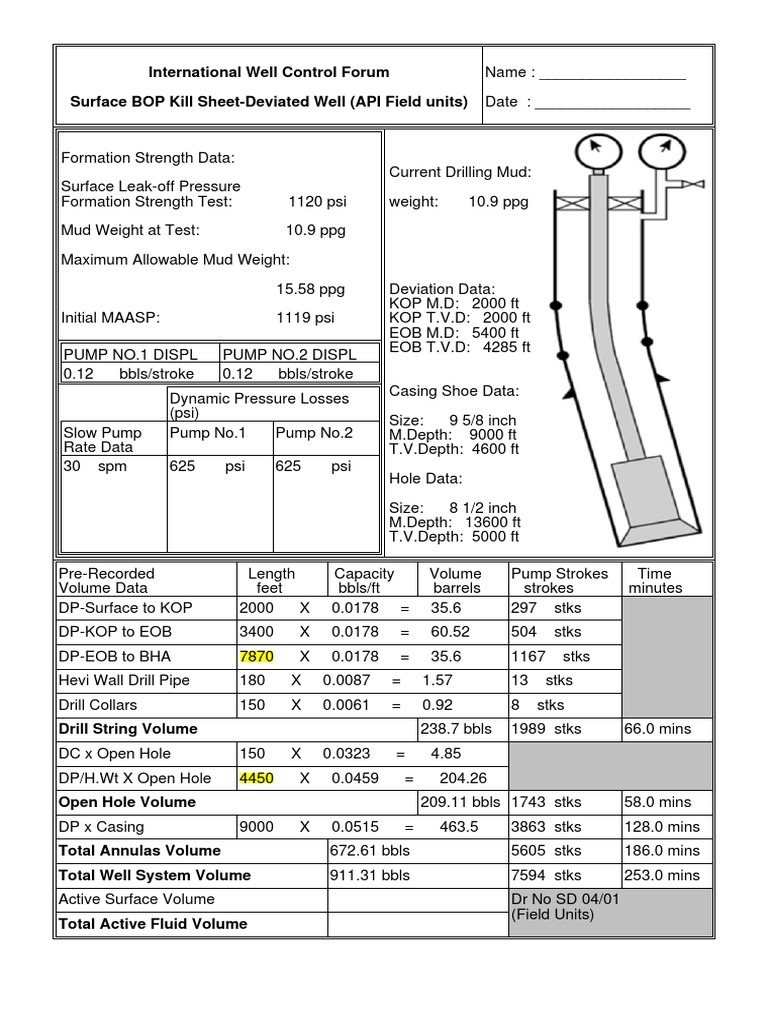 International Well Control Forum Surface BOP Kill Sheet-Deviated Well (API Field Units) | PDF ...