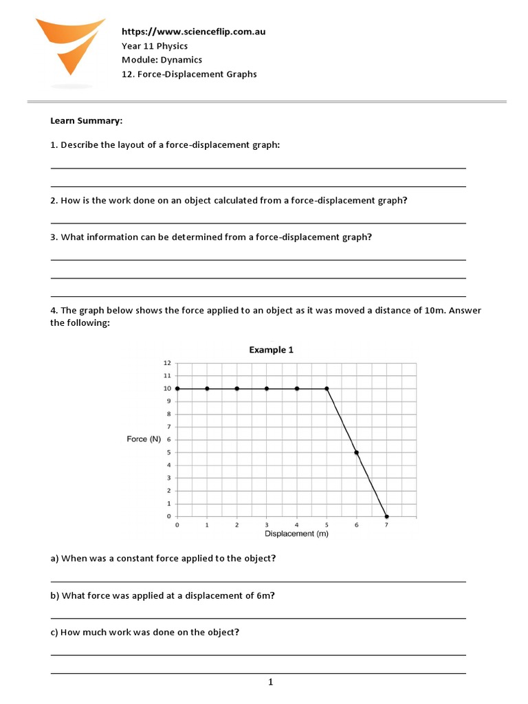 Force-Displacement Graphs | PDF