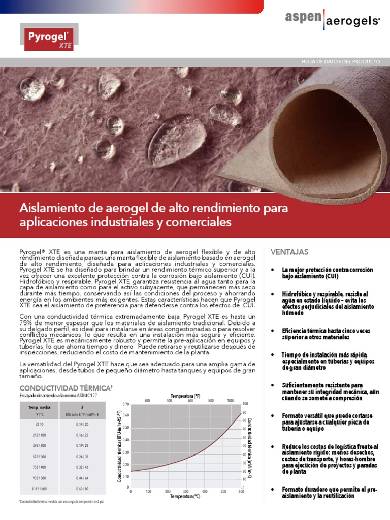 Pyrogel XTE Datasheet Spanish | PDF | Aislamiento térmico | Agua