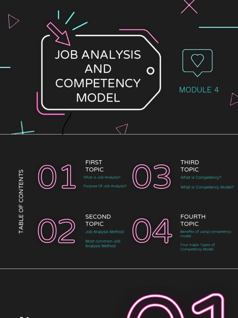 Job Analysis and Competency Model | PDF | Competence (Human Resources ...
