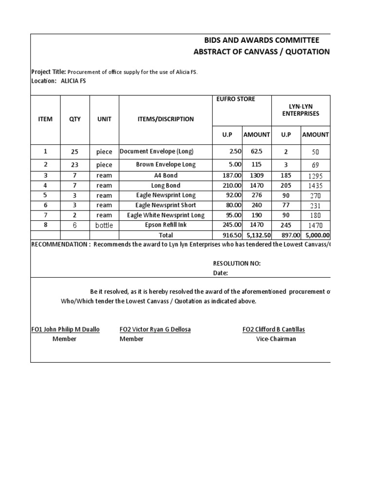 Bids and Awards Committee Abstract of Canvass / Quotation | PDF ...