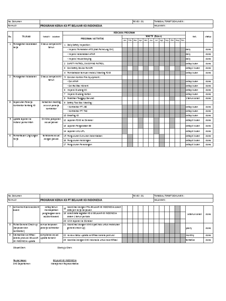 RENCANA PROGRAM KERJA K3 PT BELAJAR K3 INDONESIA | PDF