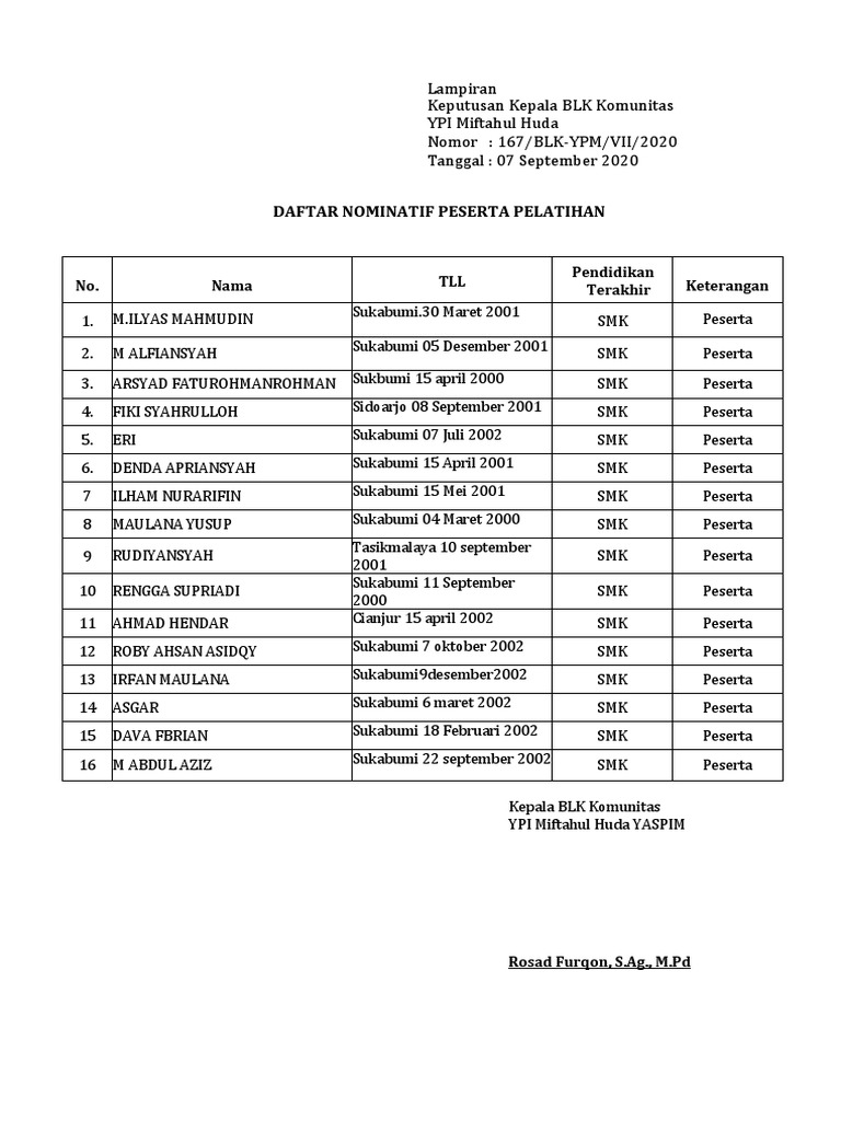 Daftar Nominatif | PDF