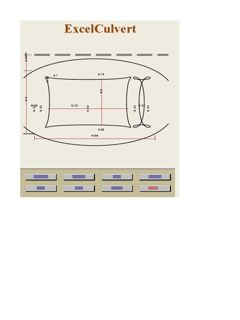 Perhitungan Design Box Culvert | PDF | Materials | Quantity