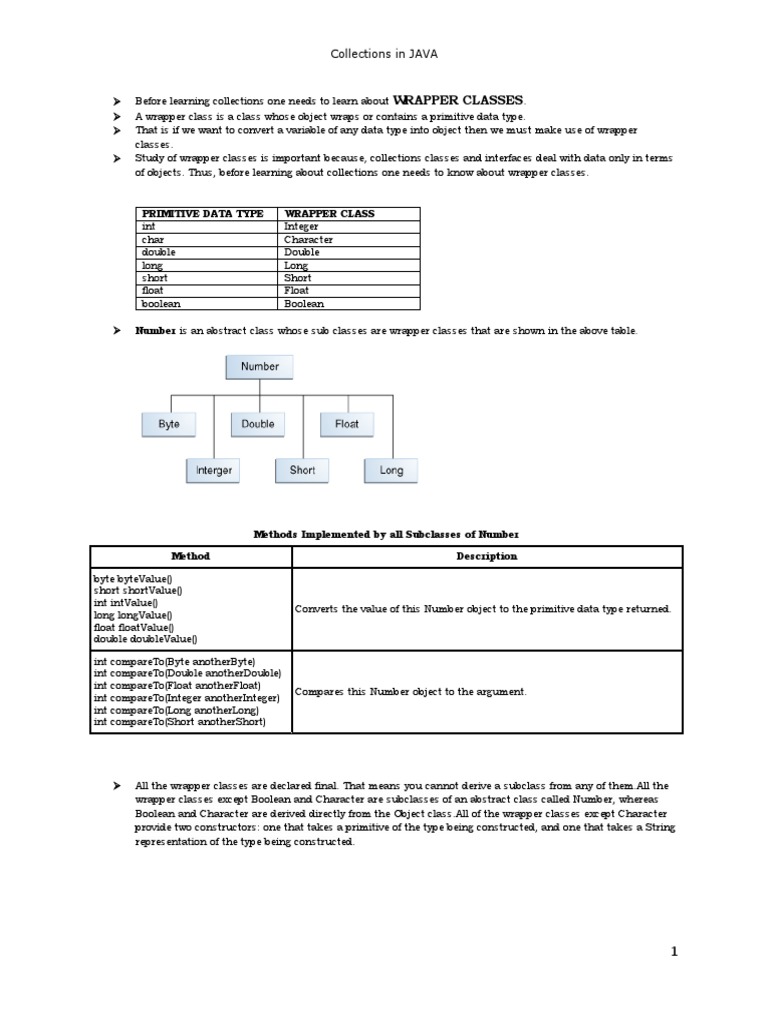 Wrapper Classes Primitive Data Type Wrapper Class Pdf Class Computer Programming Method