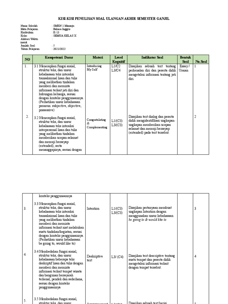Kisi-Kisi Dan Kartu Soal Bahasa Inggris X | PDF