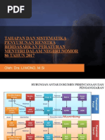 TAHAPAN PENYUSUNAN RENSTRA Berdasarkan Inmendagri No 2 Tahun 2025 | PDF