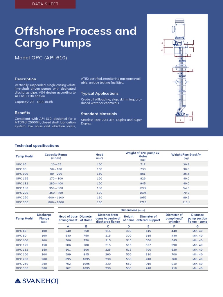 SVH Opc Datasheet Web | PDF | Pump | Pipe (Fluid Conveyance)