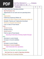 Accounting Journal Entries Flowchart PDF | PDF