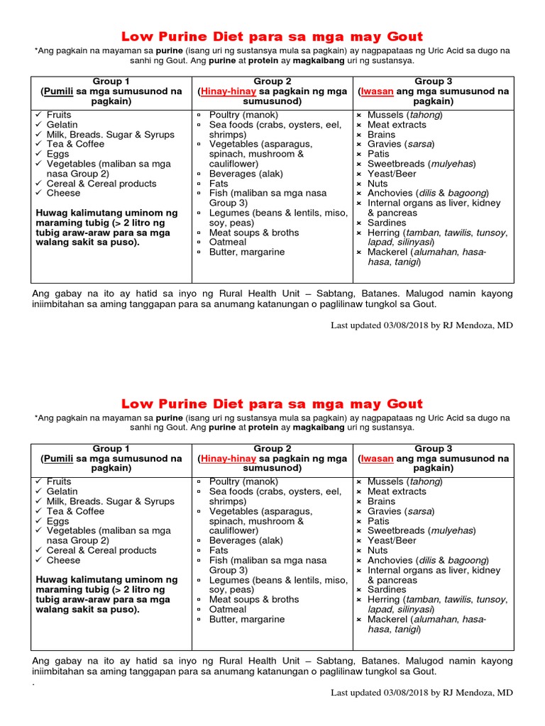 Low Purine Diet para Sa Mga May Gout | PDF
