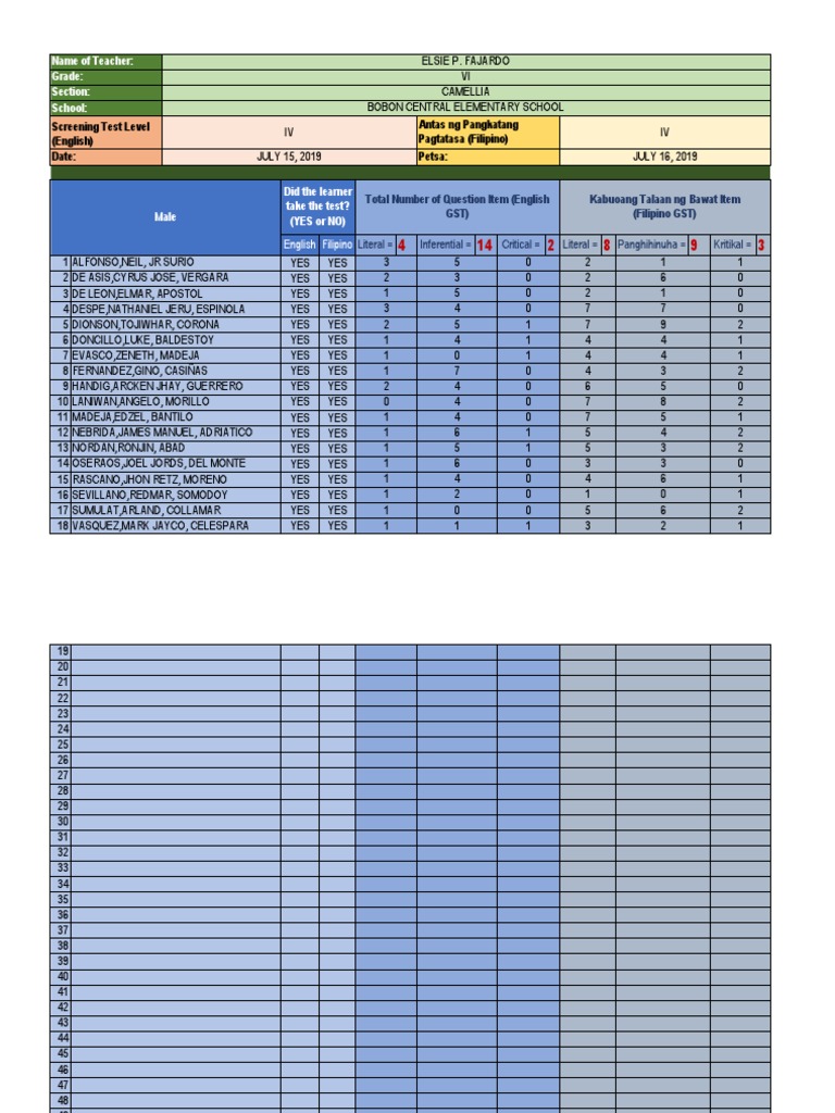 Phil-IRI Form 1A - and - 1B | PDF
