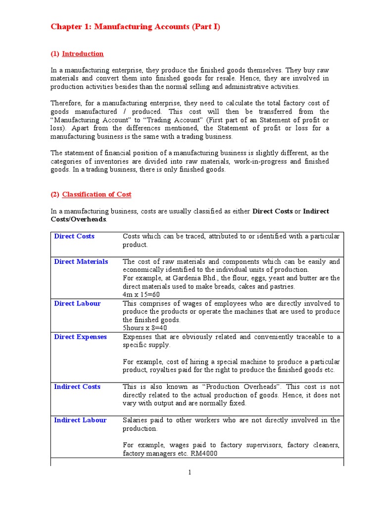 Overview of Manufacturing Accounts | PDF | Cost Of Goods Sold | Expense