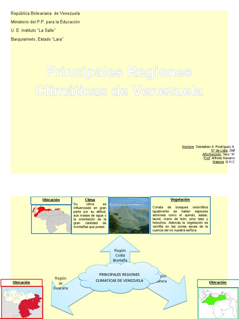Principales Regiones Climáticas de Venezuela | PDF | Venezuela | Clima