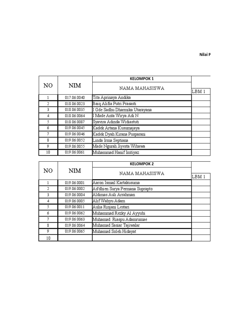 NO NIM: Nama Mahasiswa LBM 1 | PDF